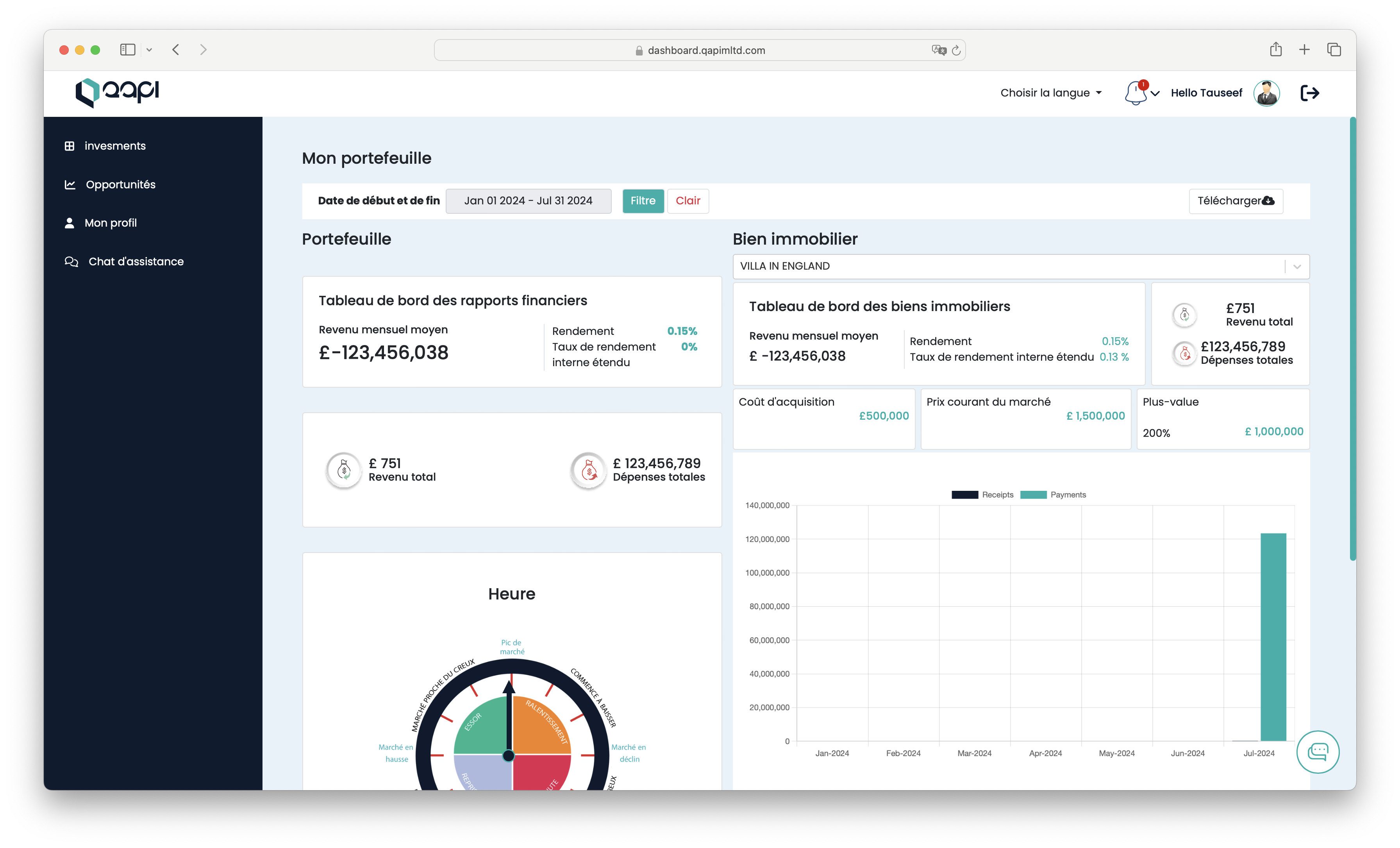 Qapi Management - Efficient Property & Asset Management